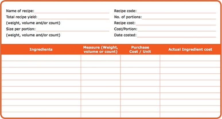 Basic Guide on How to Calculate Food Cost and Price Menu Items